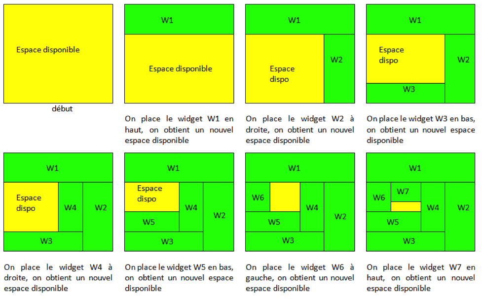 0 – Interface Graphique : tkinter – Mathinfo