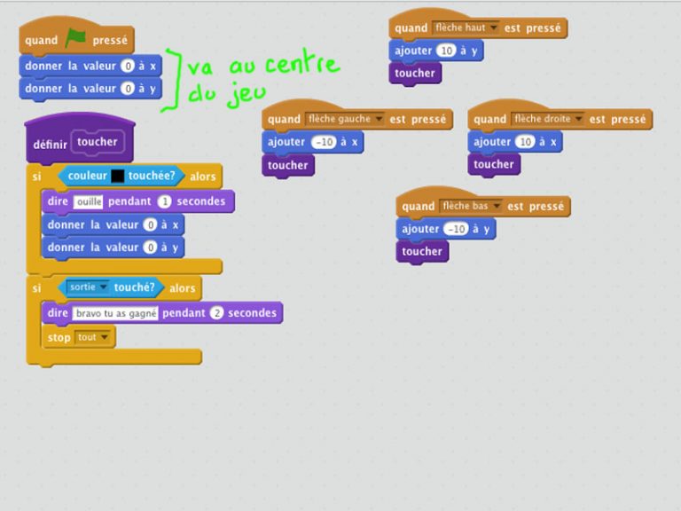 3 – Scratch : Mouvement et graphisme – Mathinfo